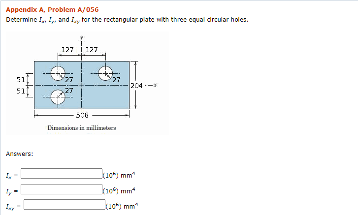 Solved Appendix A, Problem A/056 Determine Ix, Iy, and Ixy | Chegg.com