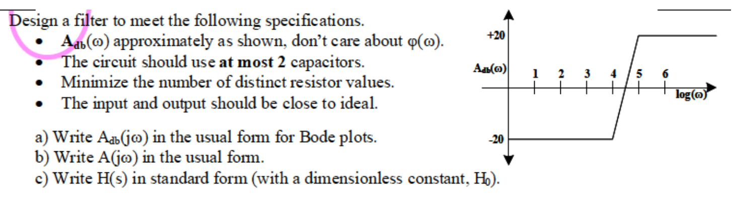 Solved DO NOT COPY FROM OTHER CHEGG ANSWERS. I WILL REPORT | Chegg.com