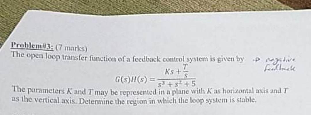 Solved Problem H3: (7 marks) The open loop transfer function | Chegg.com