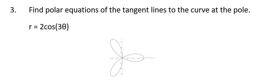 Solved Find polar equations of the tangent lines to the | Chegg.com