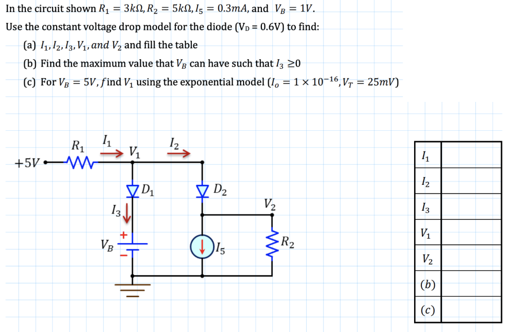 Solved In the circuit shown R1=3kΩ,R2=5kΩ,I5=0.3 mA, and | Chegg.com