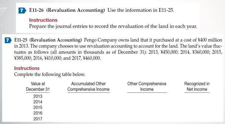 Solved DE11-26 (Revaluation Accounting) Use the information | Chegg.com