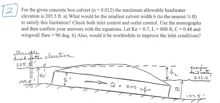 Solved For the given concrete box culvert (n=0.012) the | Chegg.com