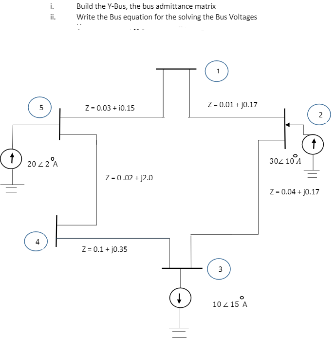 Solved i. ii. Build the Y-Bus, the bus admittance matrix | Chegg.com