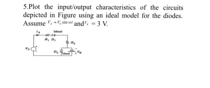 5.Plot the input/output characteristics of the | Chegg.com