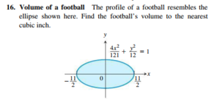 Solved 16. Volume of a football The profile of a football | Chegg.com