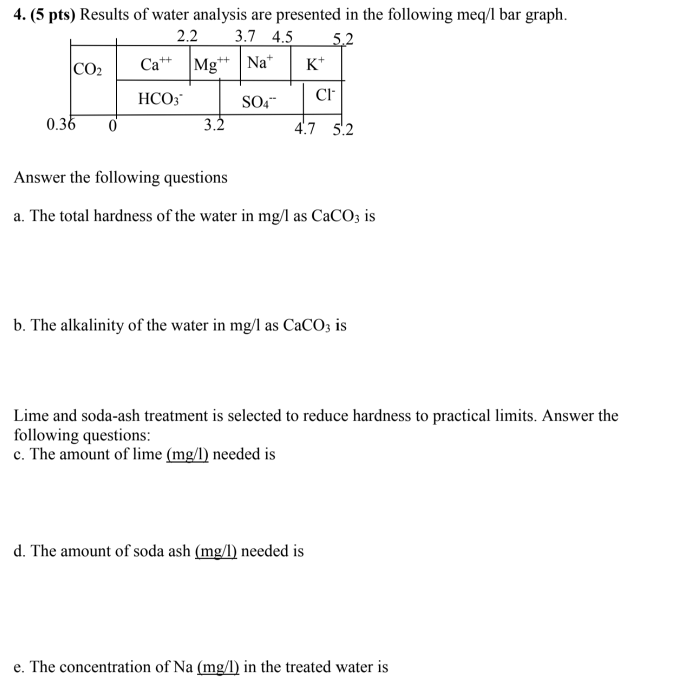 Solved 4. (5 pts) Results of water analysis are presented in | Chegg.com