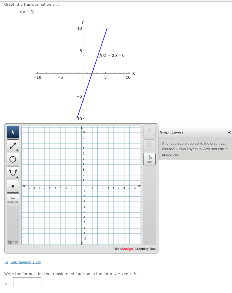Solved Graph the transformation of f. f(x - 3) S No Solution | Chegg.com