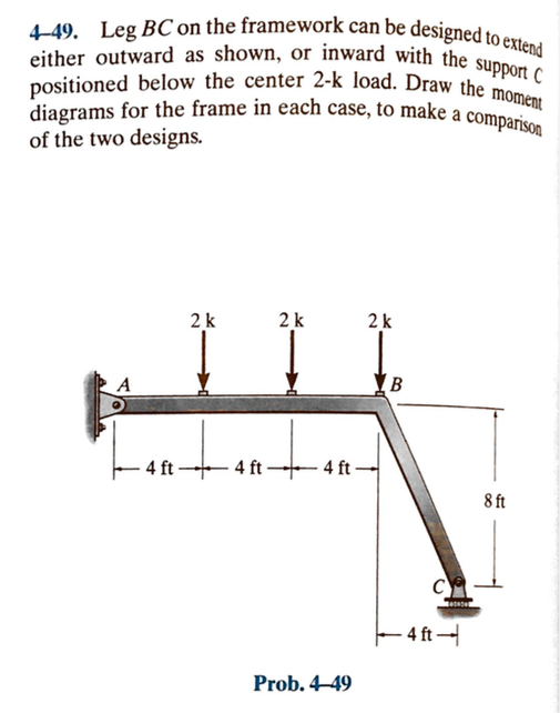 4-49. Leg BC on the framework can be designed to | Chegg.com