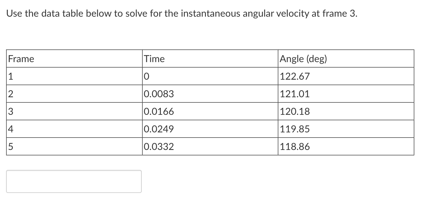 Solved Use The Data Table Below To Solve For The 
