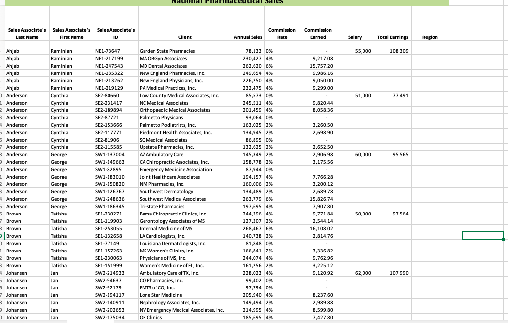 Solved . On the Sales Data worksheet, enter a formula in | Chegg.com