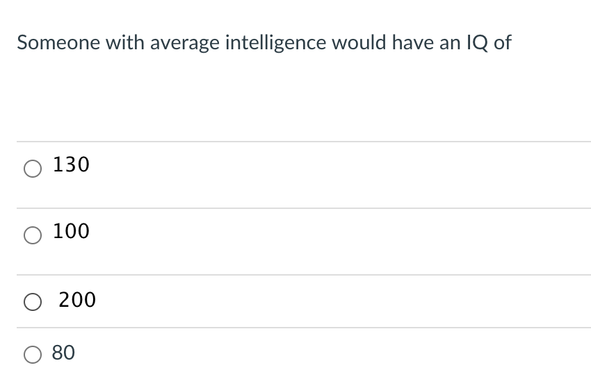 Solved Someone with average intelligence would have an IQ of | Chegg.com