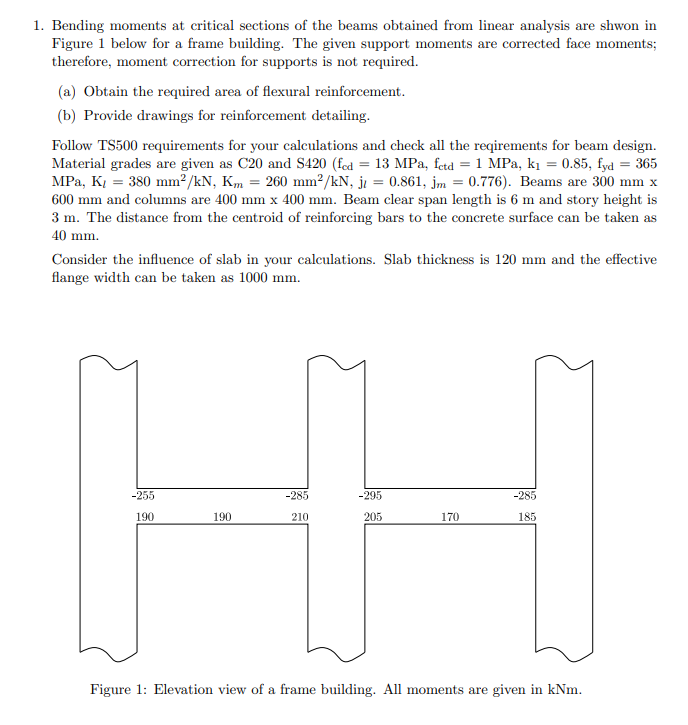 [Solved]: Bending moments at critical sections of the beams