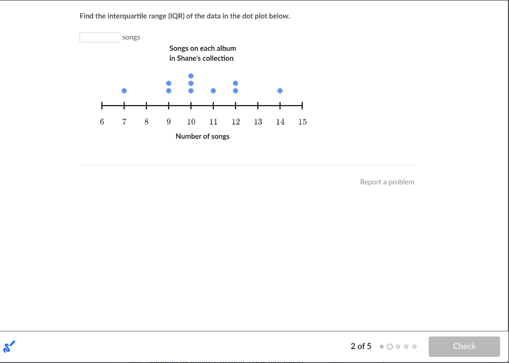 Solved Find the interquartile range (IQR) of the data in the | Chegg.com