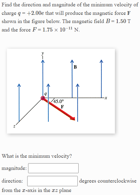 Solved Find the direction and magnitude of the minimum | Chegg.com