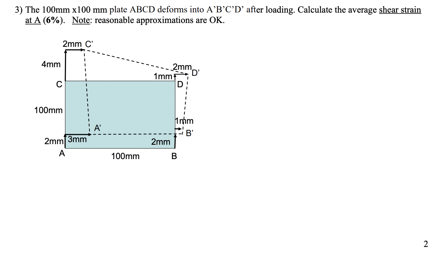 Solved 3) The 100 mm×100 mm plate ABCD deforms into A'B'C'D' | Chegg.com