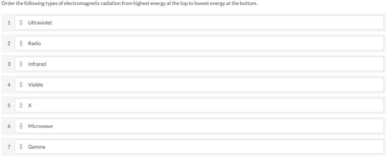 Solved Order the following types of electromagnetic | Chegg.com