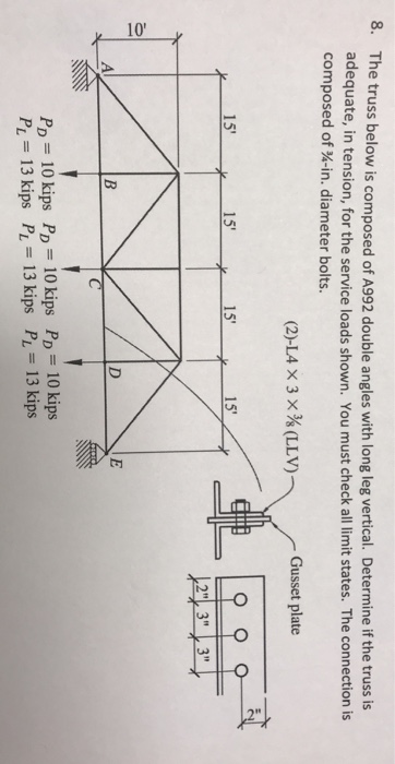 Solved The truss below is composed of A992 double angles | Chegg.com