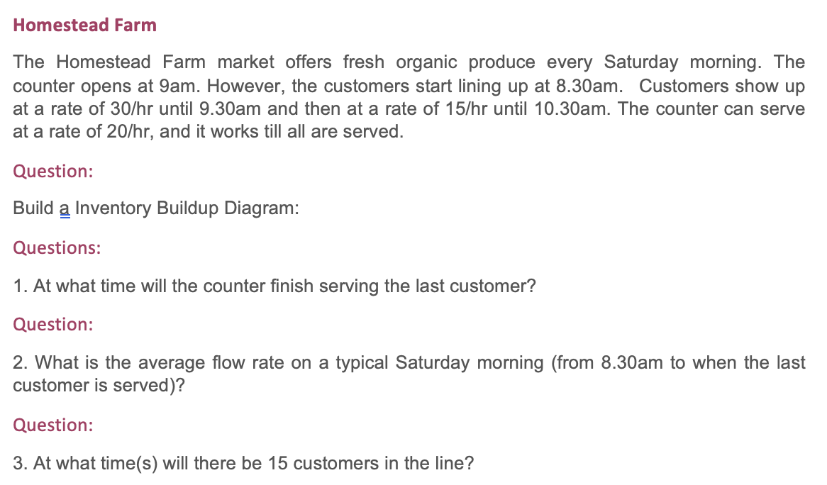 Solved Homestead Farm The Homestead Farm market offers fresh | Chegg.com