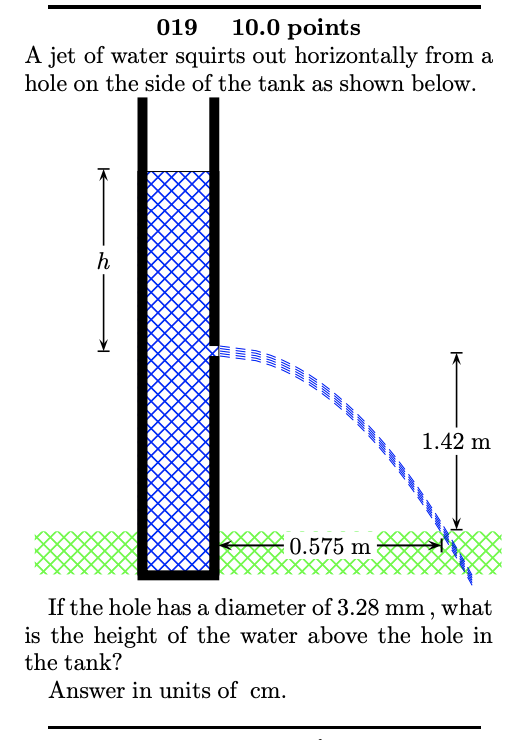 Solved A jet of water squirts out horizontally from a hole | Chegg.com