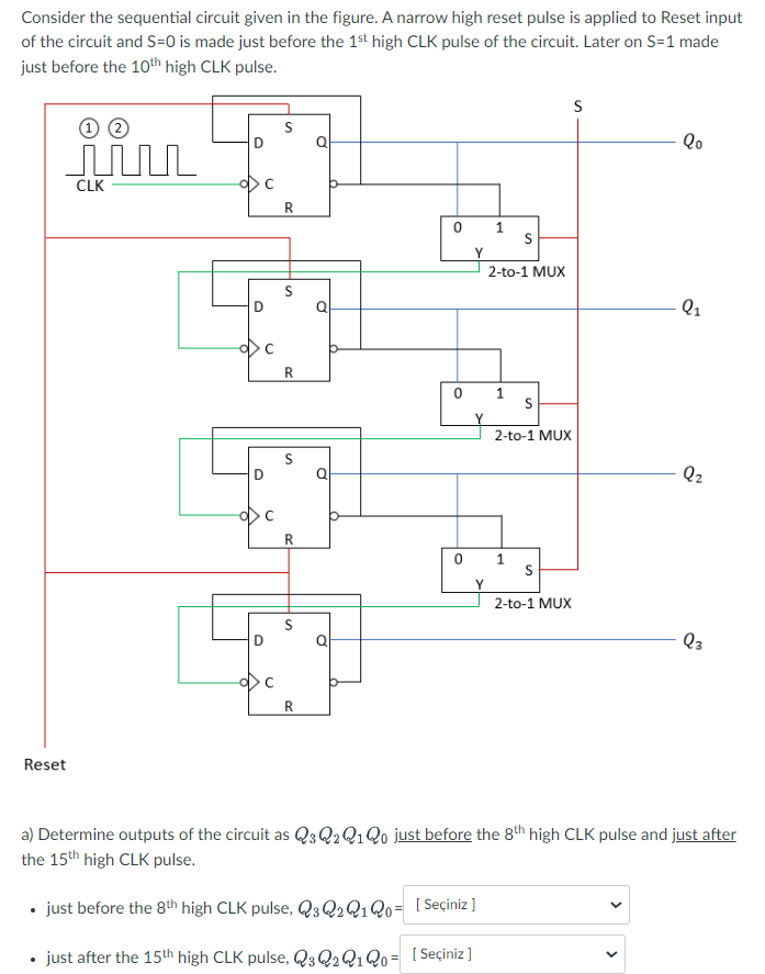 Solved Consider the sequential circuit given in the figure. | Chegg.com