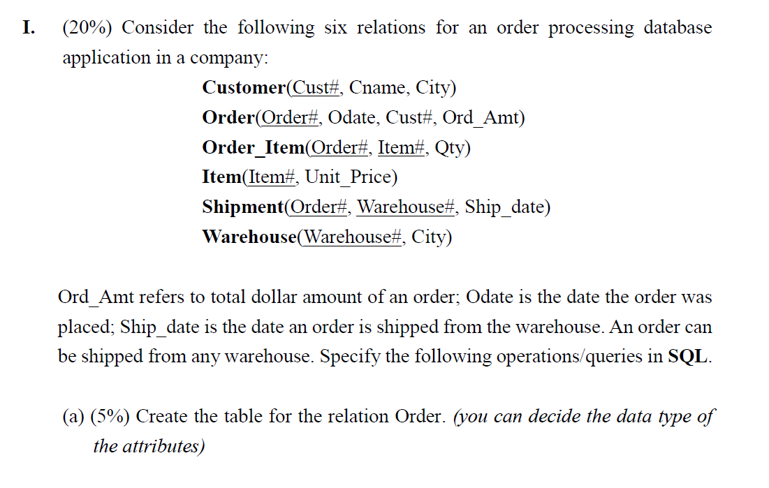 Solved I. (20%) Consider the following six relations for an | Chegg.com