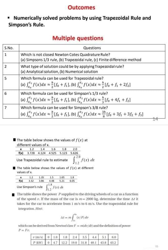 Solved Outcomes Numerically solved problems by using | Chegg.com