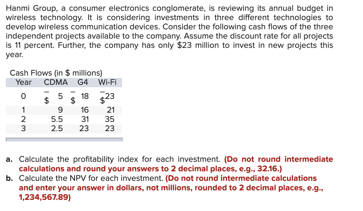 Solved Hanmi Group, a consumer electronics conglomerate, is | Chegg.com