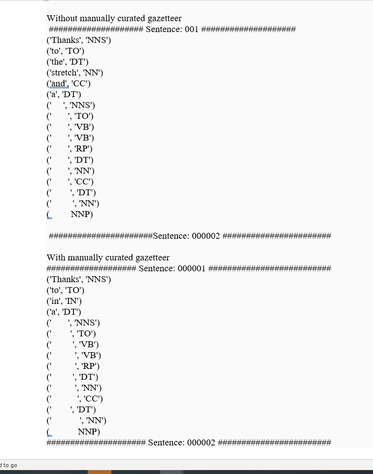 Solved Natural Language, Code in Python Please: Submit a | Chegg.com