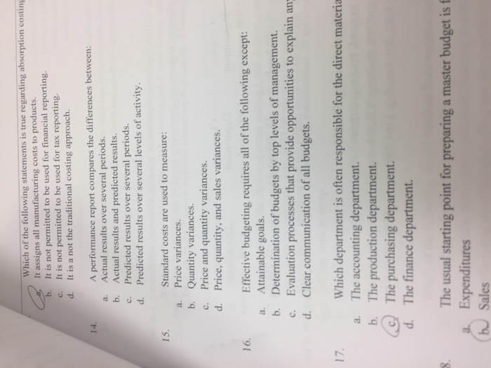 Solved (Uluhne of activity within the relevant range. a. | Chegg.com