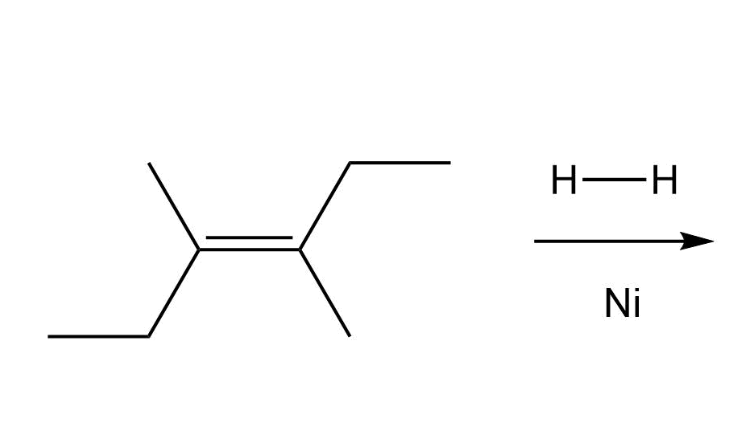 Solved For the hydrogenation reaction shown, draw the | Chegg.com