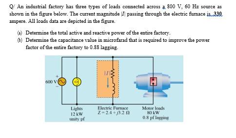 Solved Q An industrial factory has three types of loads | Chegg.com