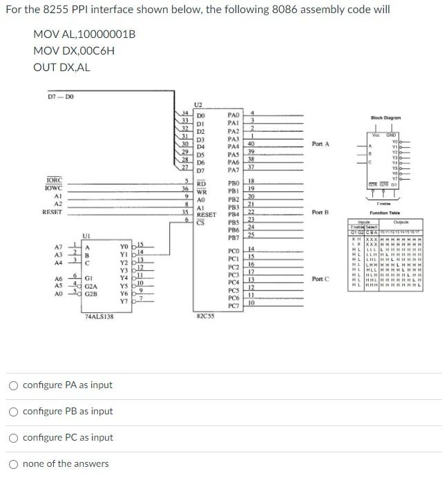Solved For the 8255 PPI interface shown below, the following | Chegg.com
