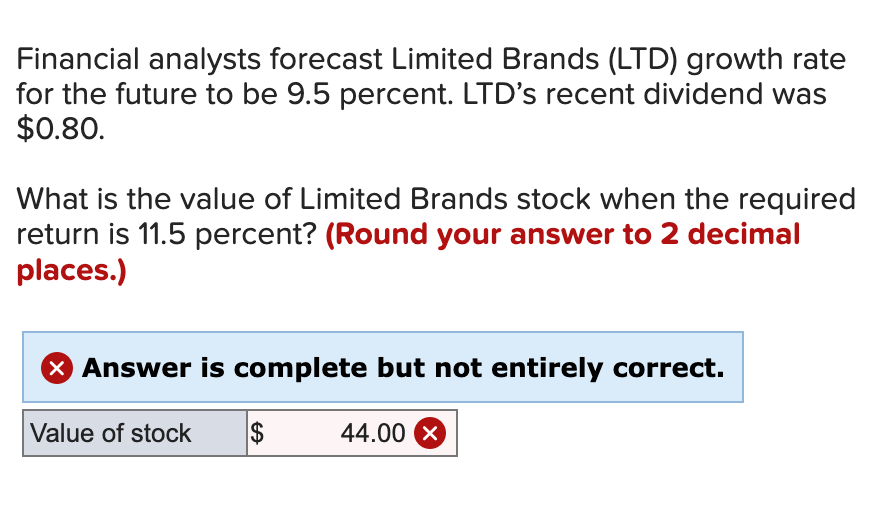 Solved Financial analysts forecast Limited Brands (LTD) | Chegg.com