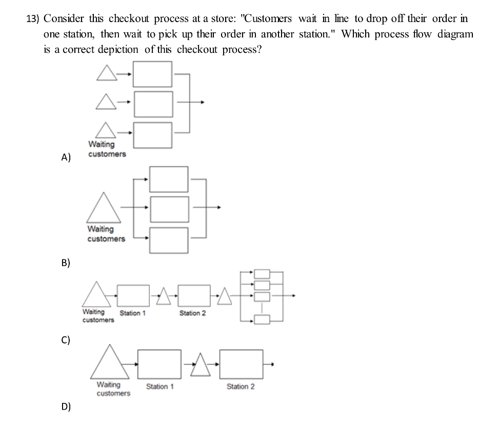 Solved Consider this checkout process at a store: "Customers | Chegg.com
