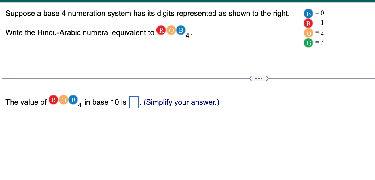 Solved Suppose a base 4 numeration system has its digits | Chegg.com