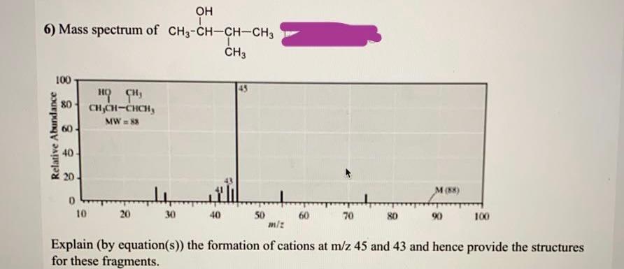 Solved 2) The mass spectrum of an unknown ketone showed the | Chegg.com
