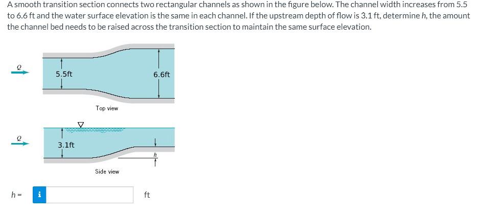 Solved A smooth transition section connects two rectangular | Chegg.com