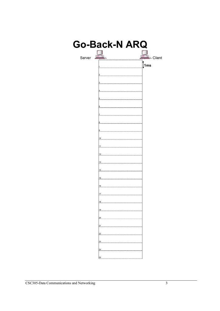 The Trivial File Transfer Protocol Tftp Rfc 1350