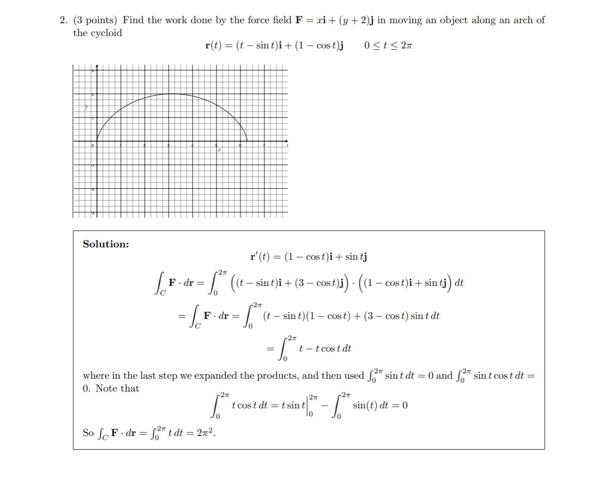 Solved (3 points) Find the work done by the force field | Chegg.com