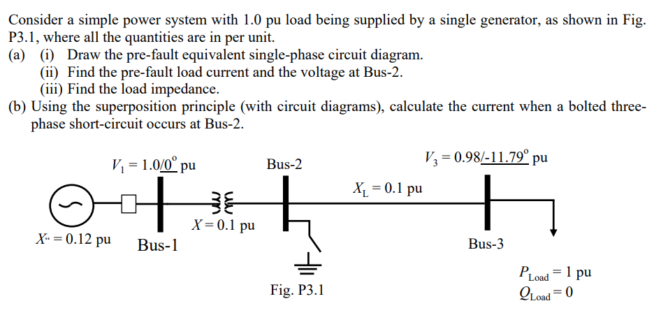 Solved Consider a simple power system with 1.0 pu load being | Chegg.com