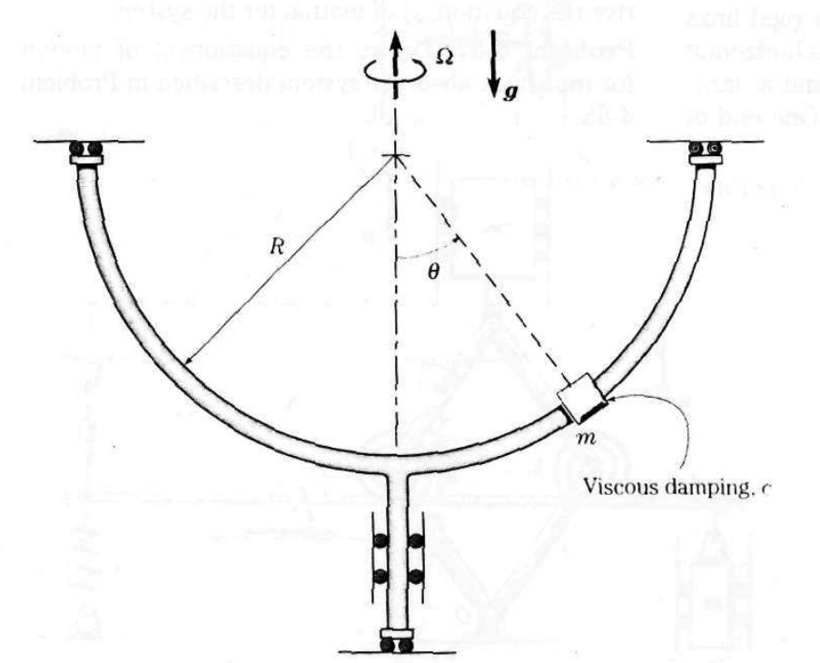 Solved Problem 5-40: A bead of mass m slides along a | Chegg.com