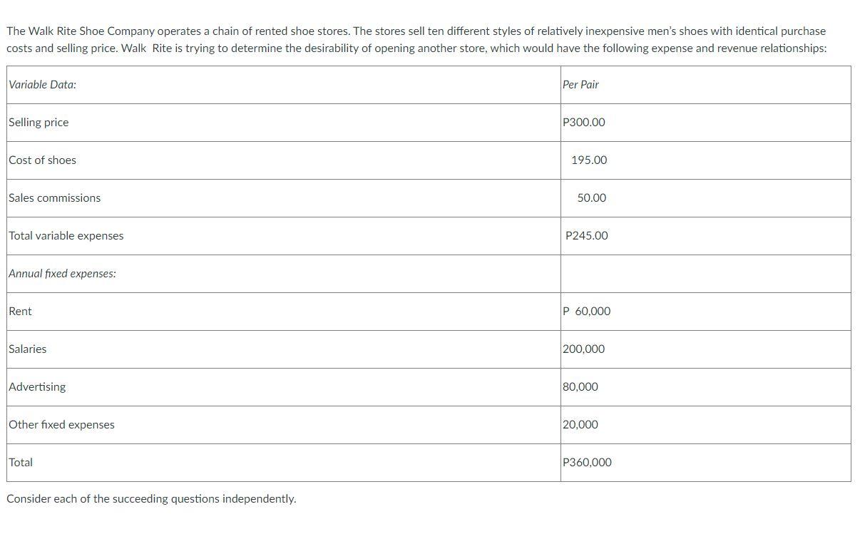 Solved The Walk Rite Shoe Company operates a chain of rented | Chegg.com