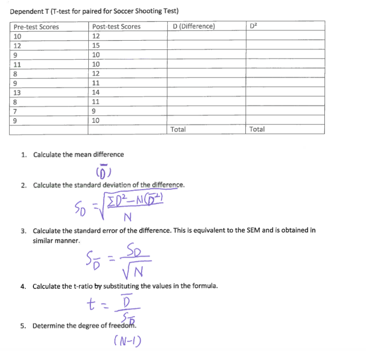Solved Dependent T (T-test for paired for Soccer Shooting | Chegg.com
