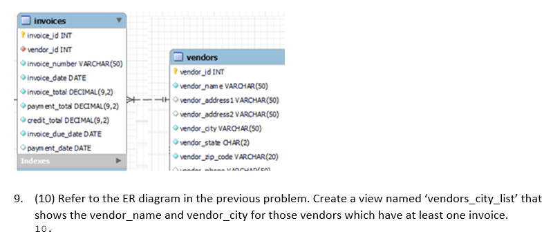 Solved 9. (10) Refer to the ER diagram in the previous | Chegg.com