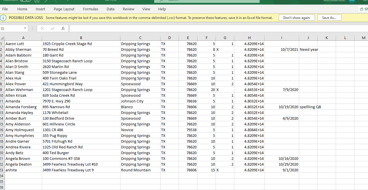 Solved Please use python with pandas: I have two csv lists | Chegg.com