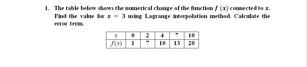 Solved 1. The table below shows the numerical change of the | Chegg.com