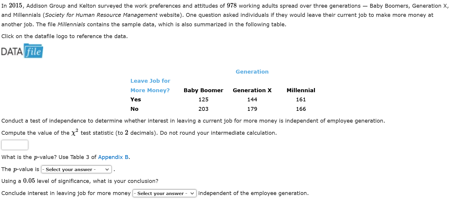 Solved In 2015, Addison Group and Kelton surveyed the work | Chegg.com