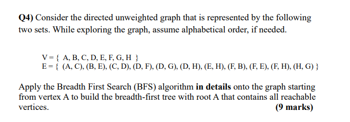 Solved Q4) Consider the directed unweighted graph that is | Chegg.com