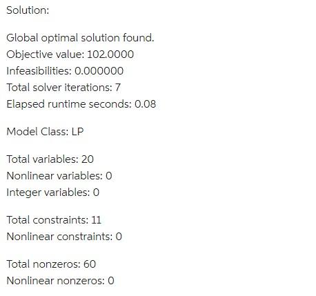 Solved Please use LINGO to solve part c. The answer for b is | Chegg.com